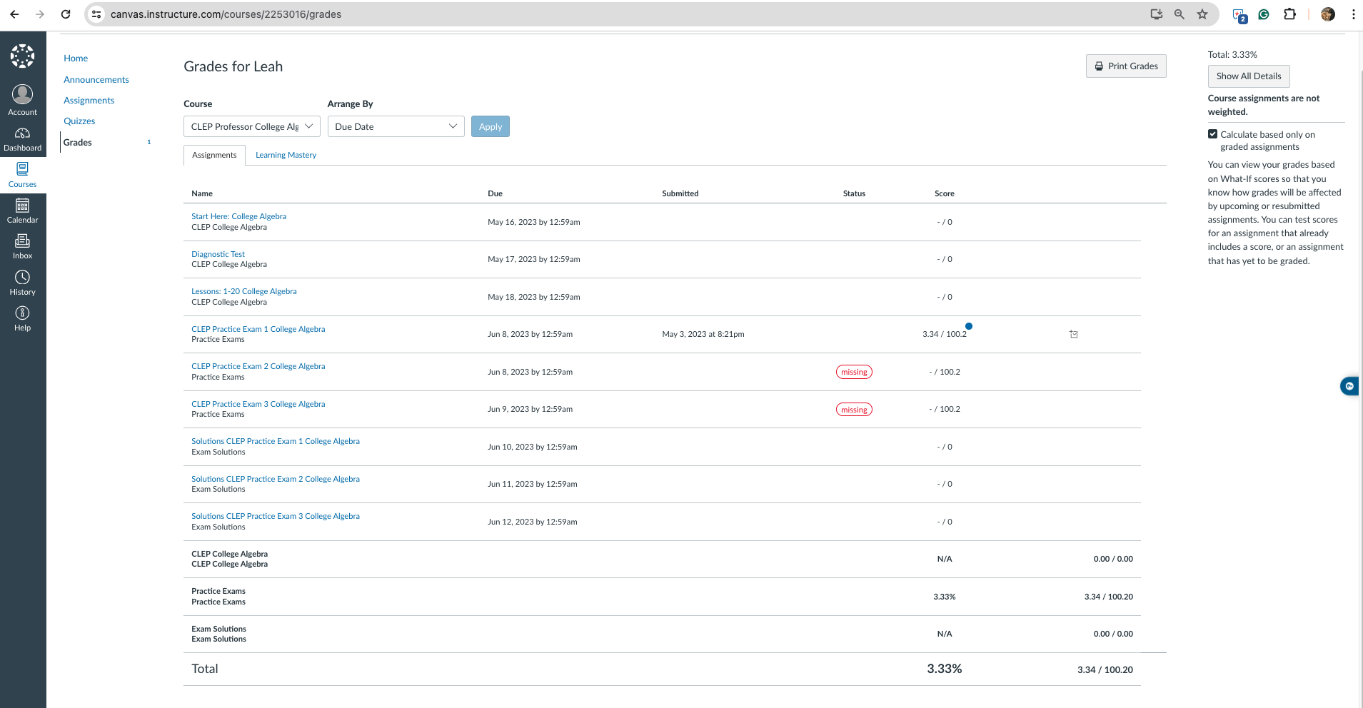 How to View Grades in Canvas – DIVE Into Math & Science